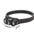 CQCYD under $5 USB Rechargeable Headlamp, LED Headlamp with Motion ...