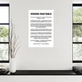 Fallen Soldier Memorial Sign Missing Man Table Memorial Day Veterans ...