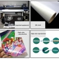 CCOCC 2026 New Wall Posters Creative Simplicity Wall Decor Full Color ...