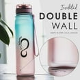 Live Infinitely 24 Oz BPA-Free Reusable Daily Insulated Water Bottle ...
