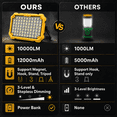 Rechargeable Camping Lights 10000LM, 12000mAh LED Camping Lantern with ...