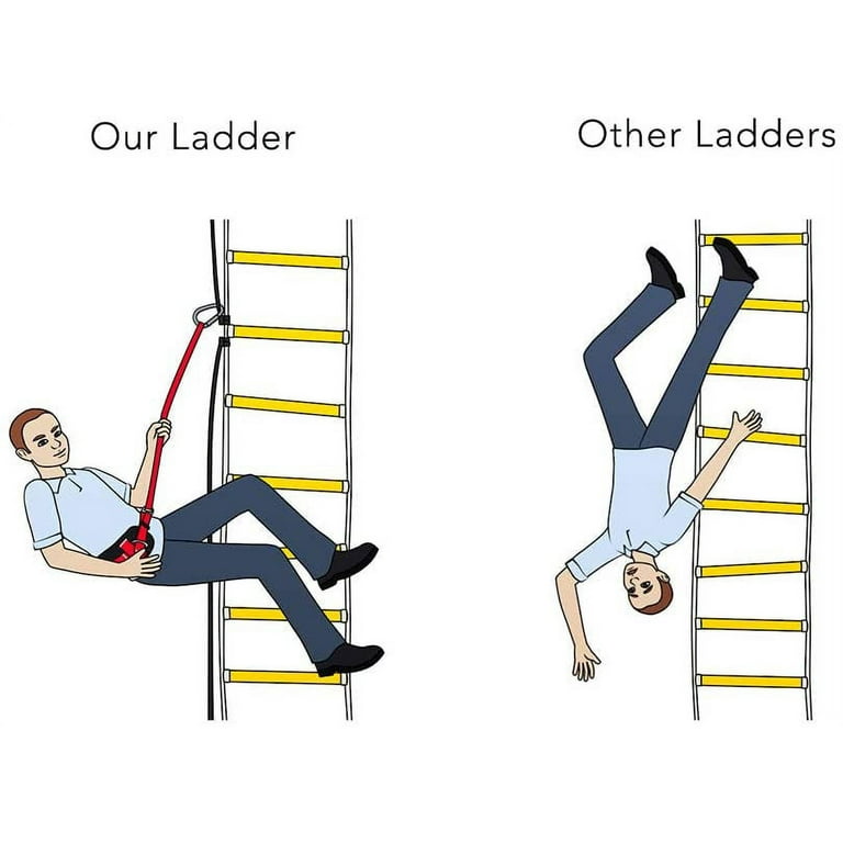 s Home ISOP Fire Ladder 7.6 M | Retractable Ladders For 2 Tier Homes ...