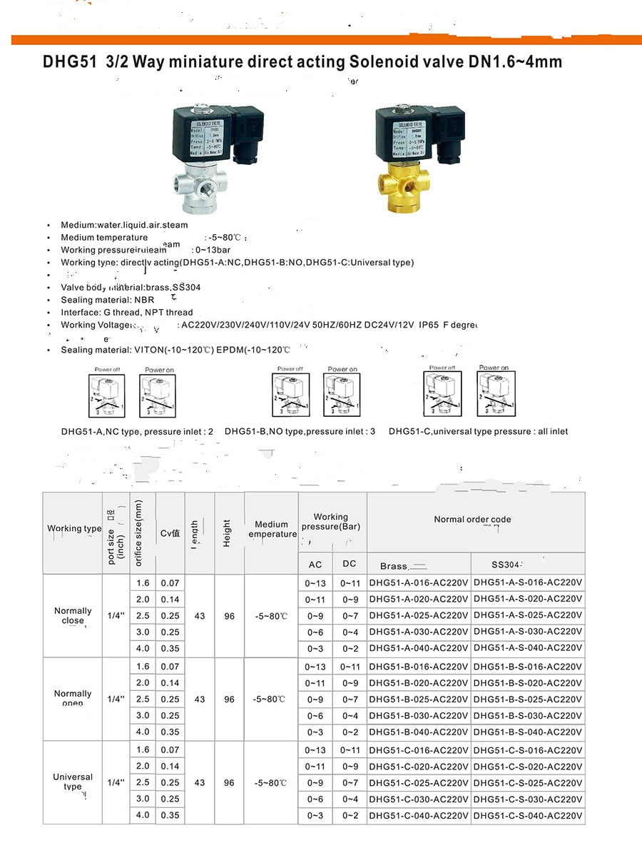 1/4 AC220V AC110V DC24V DC12V 3/2 normally closed electric solenoid ...