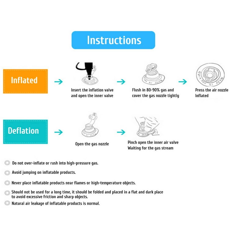 Interactive Body Inflation