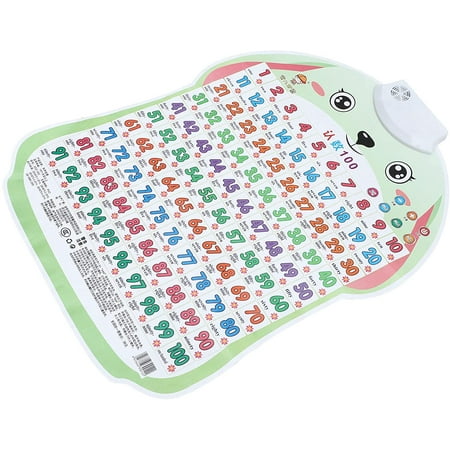 IGUOHAO Electronic Interactive Number Wall Chart Talking ABC Poster for ...