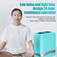 93% 1-5LOxygen&generator Tube &𝗐𝗂th Accessories-(24Hrs) Quiet(All-Age ...