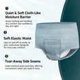 SUNKISS Incontinence Underwear for Men, Daytime Disposable Adult Pull ...