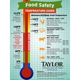 Taylor Digital Programmable Thermometer - Walmart.com