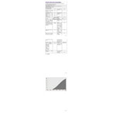 Osram 703576 - 66740 Bi Pin Base Single Ended Halogen Light Bulb ...