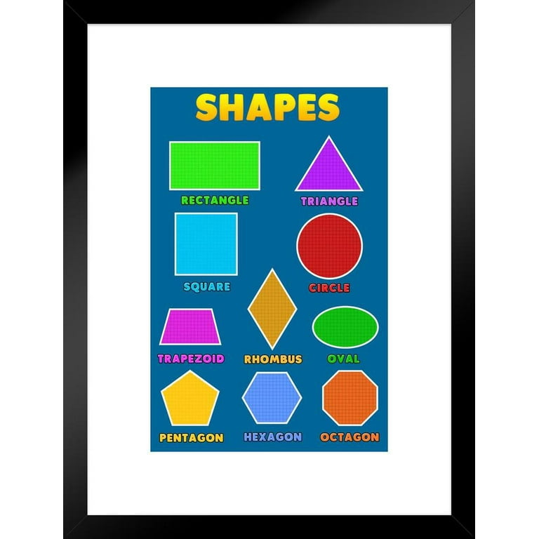 Shapes Chart For Kids