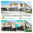 Security camera， 4K HD 4G IP Camera Outdoor 10X Zoom Three Lens Dual ...