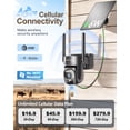 HestiaGuard 4G LTE Cellular Security Camera Solar Powered with Built-in ...