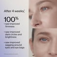 Shiseido Vital Perfection Uplifting and Firming Advanced Eye Cream ...