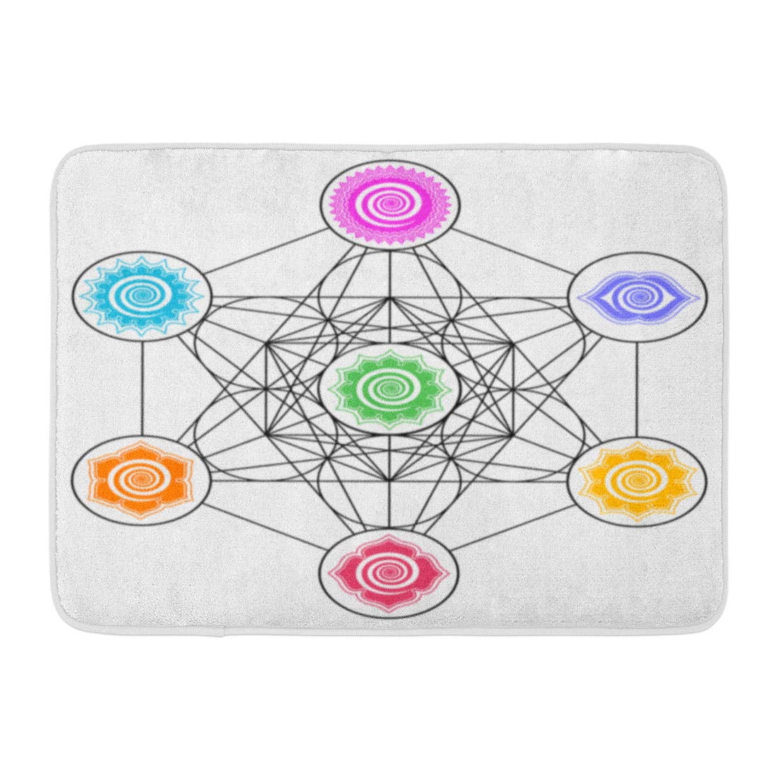 SIDONKU Age Metatrons Cube 7 Chakras Cosmic Energy Centers Geometry ...