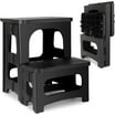 Folding 2 Step Stool, Non-Slip Folding Stool, Bedside Step Stool ...