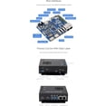 Dual Gigabit Ethernet(ETH) Mini-Computer Based On for Compute Module 4 ...