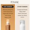 Light Tanning Mousse 7oz - Made in the USA - Streak-Free, Lightweight ...