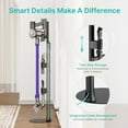 Pegzone, Vacuum Cleaner Floor Stand, Compatible with Dyson V15, Black ...