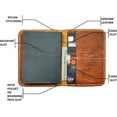 Genuine Full Grain Leather Passport Cover Field Notes Cover Wallet, for ...