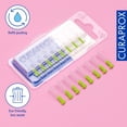 Curaprox, Interdental Brushes, CPS 011 Prime Refill 8ct, Green ...