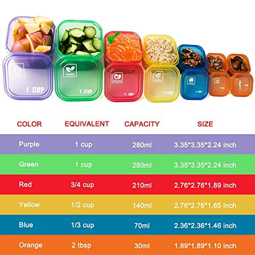 21 Day Fix Containers