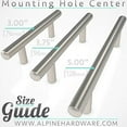 Alpine Hardware Solid Euro Style Bar Handle Pull | 10Pack ~ 5" Hole ...