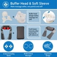 Renpho Neck Shoulder and Back Massager, Shiatsu Kneading Nodes ...