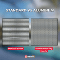 Tiny Insect Aluminum Screen Roll - 72 in x 50 ft - Insect Screen for ...