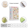 Healthy Food Vitamin Chart Poster Cool Artworks Painting Wall Art ...