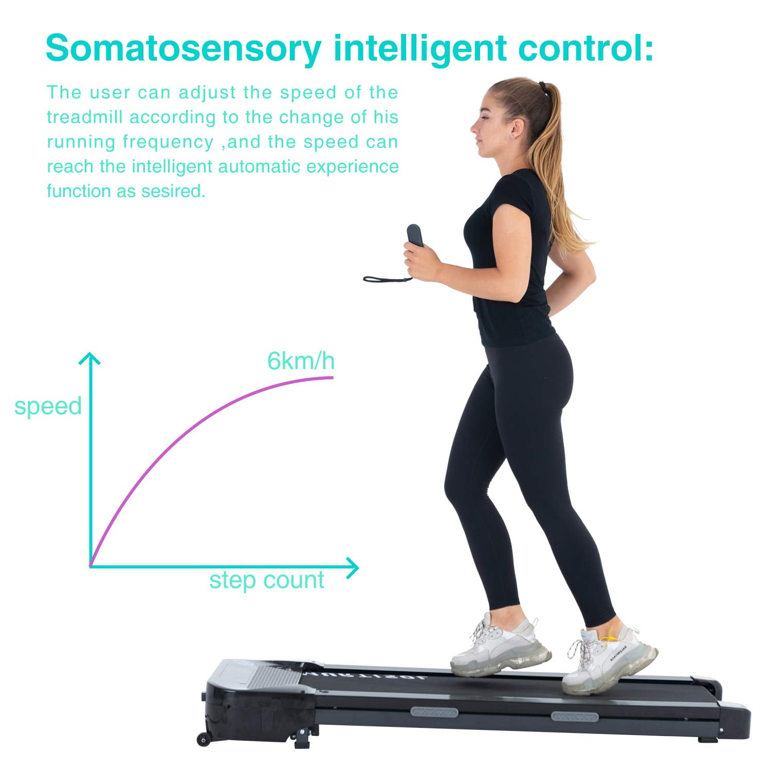 Under-Desk Treadmill Smart Running Machine with Remote Control ...