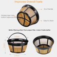 Reusable Coffee Basket Filter compatible with Hamilton Beach Brewer ...