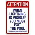 Attention When Lightning Is Visible You Must Exit The Pool Sign, Pool ...