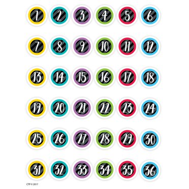 Polka Dots Numbers Stickers - Walmart.com