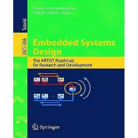 Embedded Systems Design | Walmart Canada
