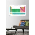 Periodic Table Of Elements 17 Wall Poster with Push Pins, 22.375" x 34 ...