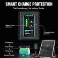 30W Solar Battery Charger: 12V Waterproof Solar Panel Kit - Aluminum ...