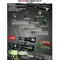 Wicked Lights A55iC Red Night Hunting Light Kit for Coyote, Fox, Bobcat ...