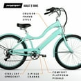 Hyper Bicycles E-Ride 26" Ladies 36V Electric Cruiser E-Bike with Pedal ...