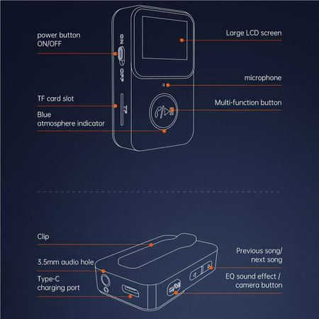 Wweixi Audio Bluetooth Adapter with Backlight Screen High Speed ...