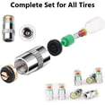 Car Tire Pressure Monitor Valve Stem Caps, 2.4 Bar 36 PSI 3-Color Eye ...