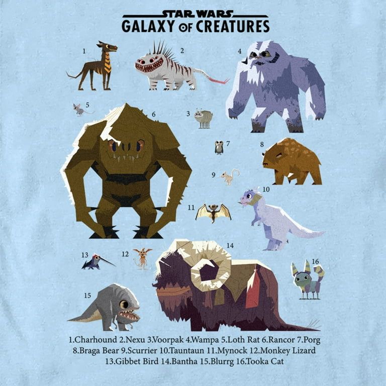 Star Wars Creatures