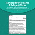 Lidocaine Desensitizing Topical Spray Climax Control For Men Longer