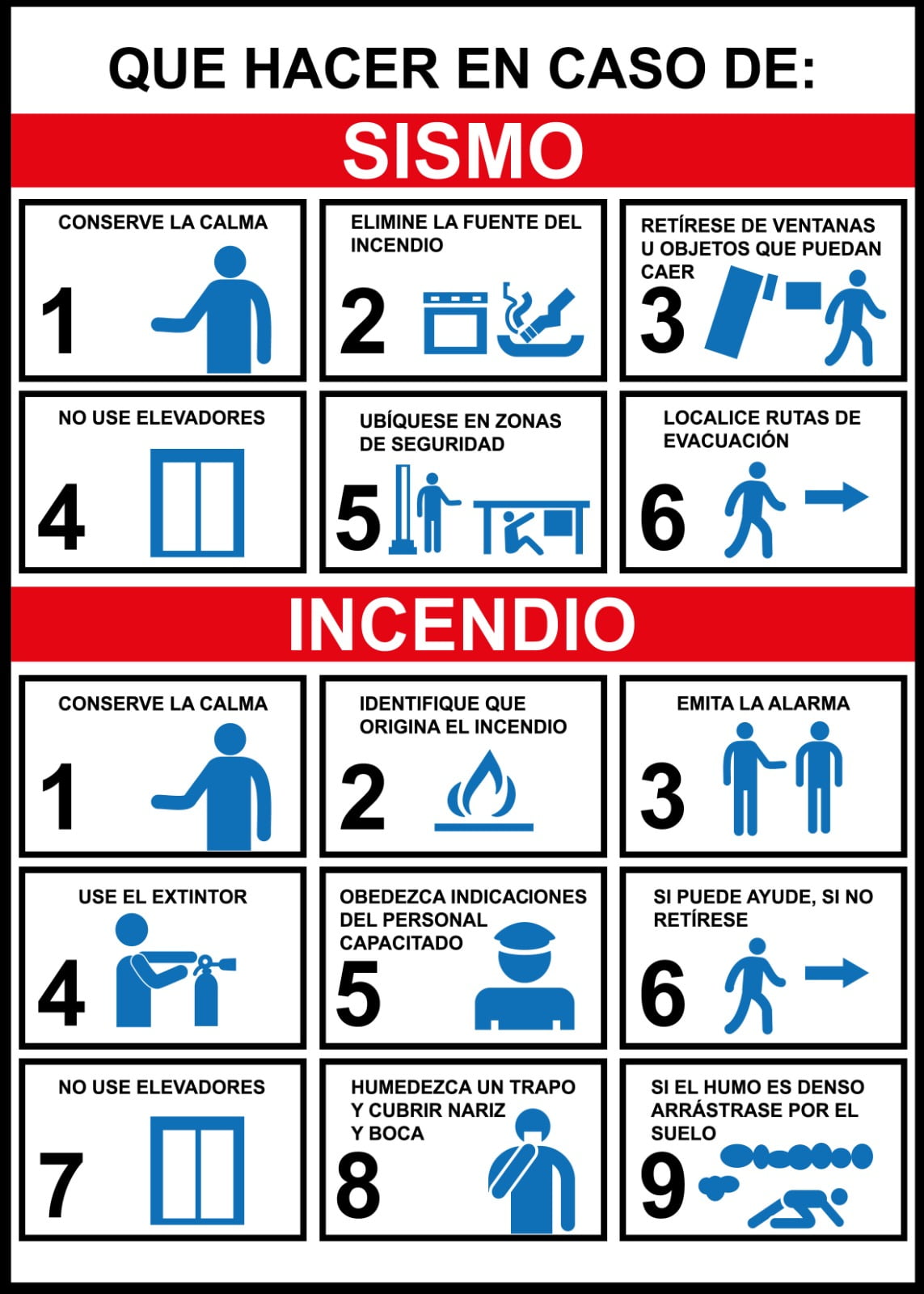 Señal de seguridad: "Que hacer en caso de sismos e incendios", rojo ...