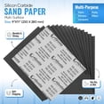 80 Grit Sandpaper Sheets, 9 x 11 in Silicon Carbide Abrasive Paper ...