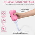 Peri Bottle - Postpartum and Perineal Care - Portable Travel Bidet Sprayer for Women or Men ...