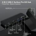 Surface Pro 9 Hub Docking Station Multi Port 6-in-2 with Thunerbolt4 ...