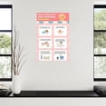 Baby Head Banging&Safe Sleep Guide Poster Children's Room Wall Art ...