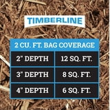Oldcastle Lawn & Garden Timberline Natural Cedar Mulch Blend 2CF ...