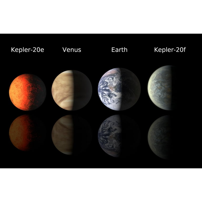 Kepler 20f