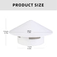 All Purpose Chimney Rain Caps PVC Breathable Caps for 110mm Pipes with ...